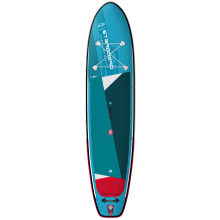 PADDLE NORDIC – Paddleboard and Nordic Specialists
